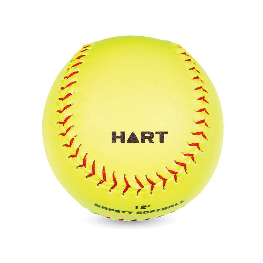 Baseballs, Softballs & T-Balls