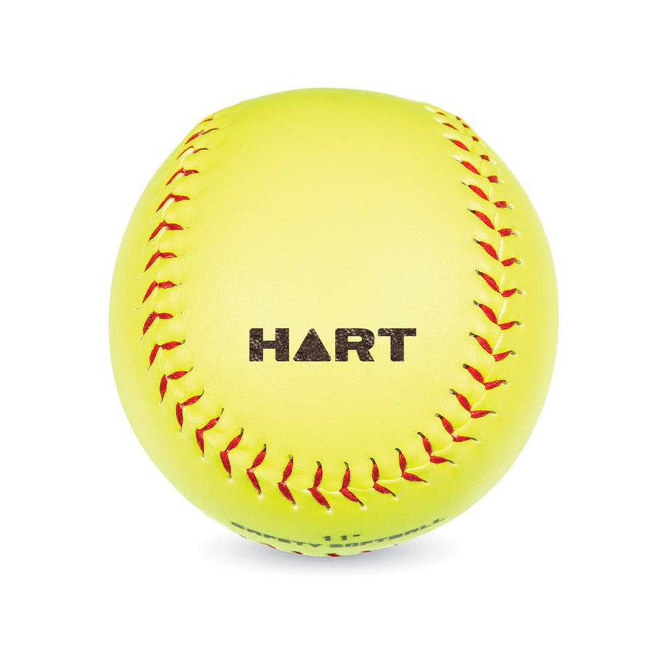 Baseballs, Softballs & T-Balls