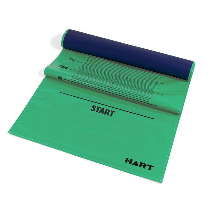 Fitness Testing and Measurement